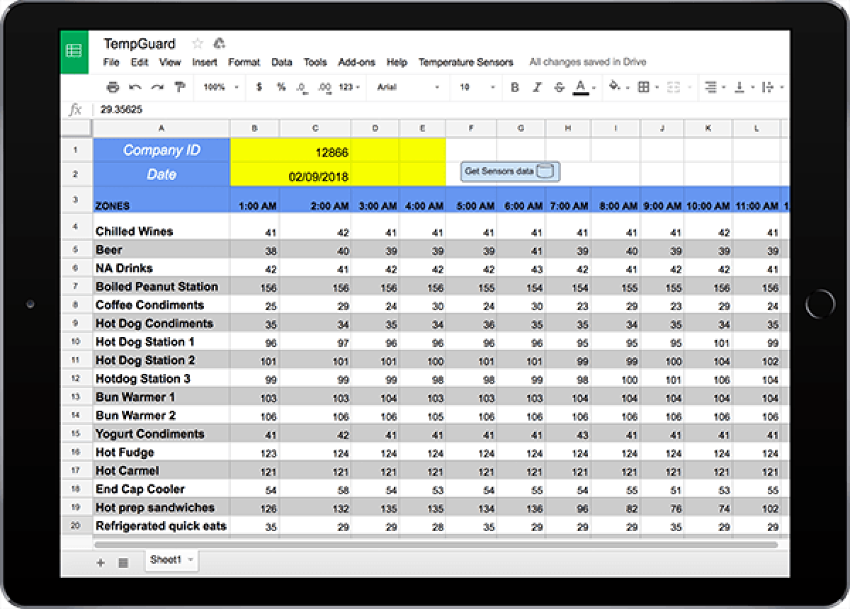 Automated Temperature Monitoring Reports
